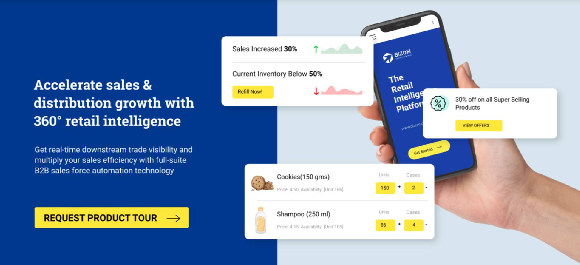The Retail Intelligence Platform | Bizom