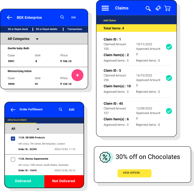 Sales Force Automation Software in Africa | Bizom