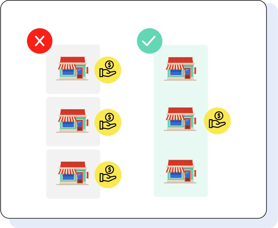 Product Updates | Bizom