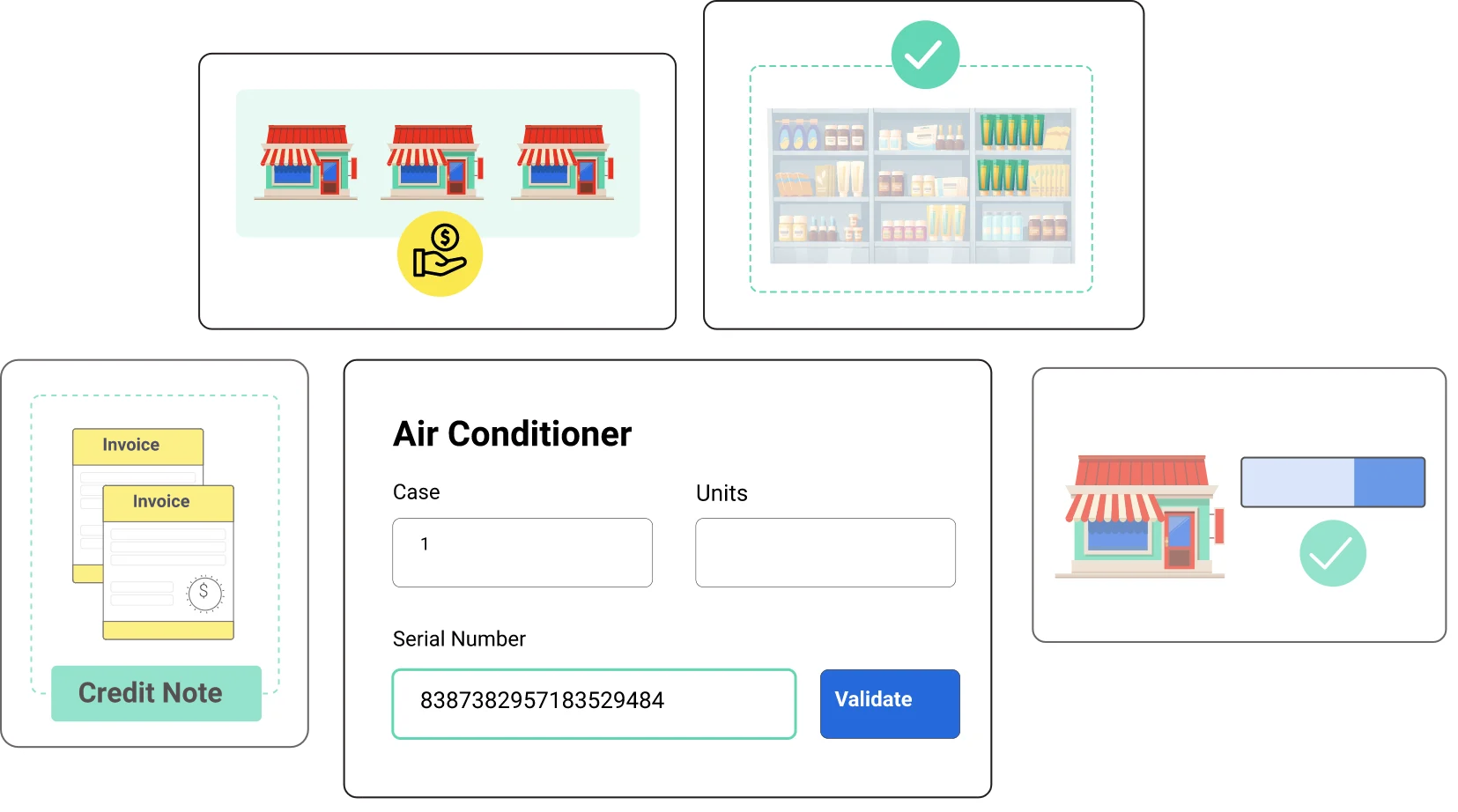Product Updates | Bizom