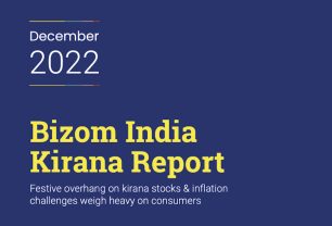 Bizom India Kirana Report (December 2022) | Bizom